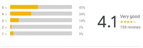 Packages at Zen Spring Resort Mulshi | Day & Night Stay Options